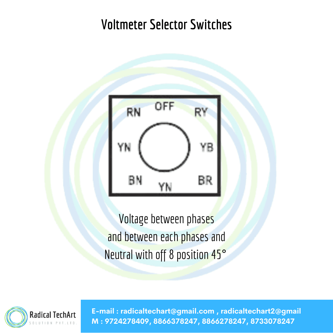Voltmeter Selector Switches