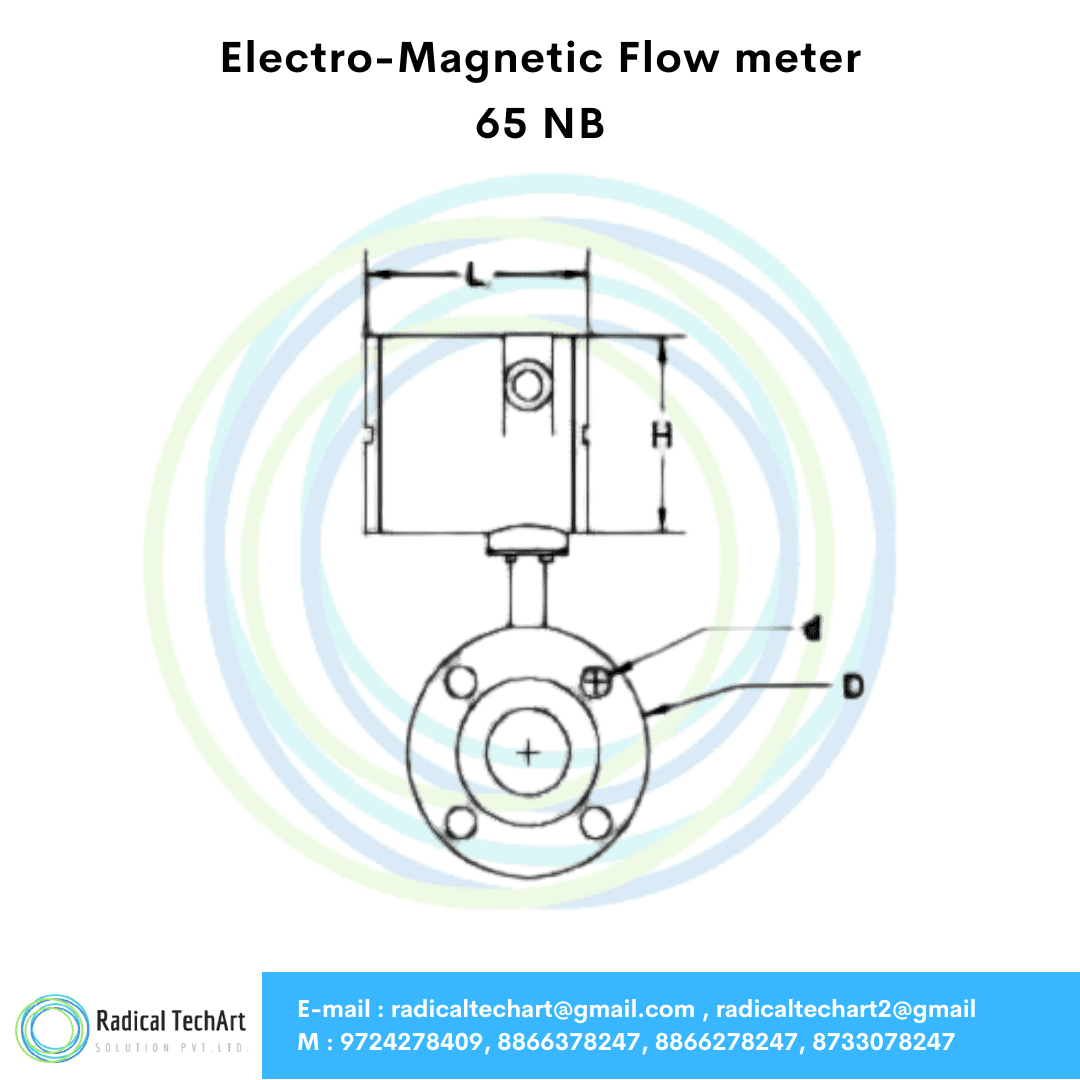 65NB Electromagnetic Flow Meter