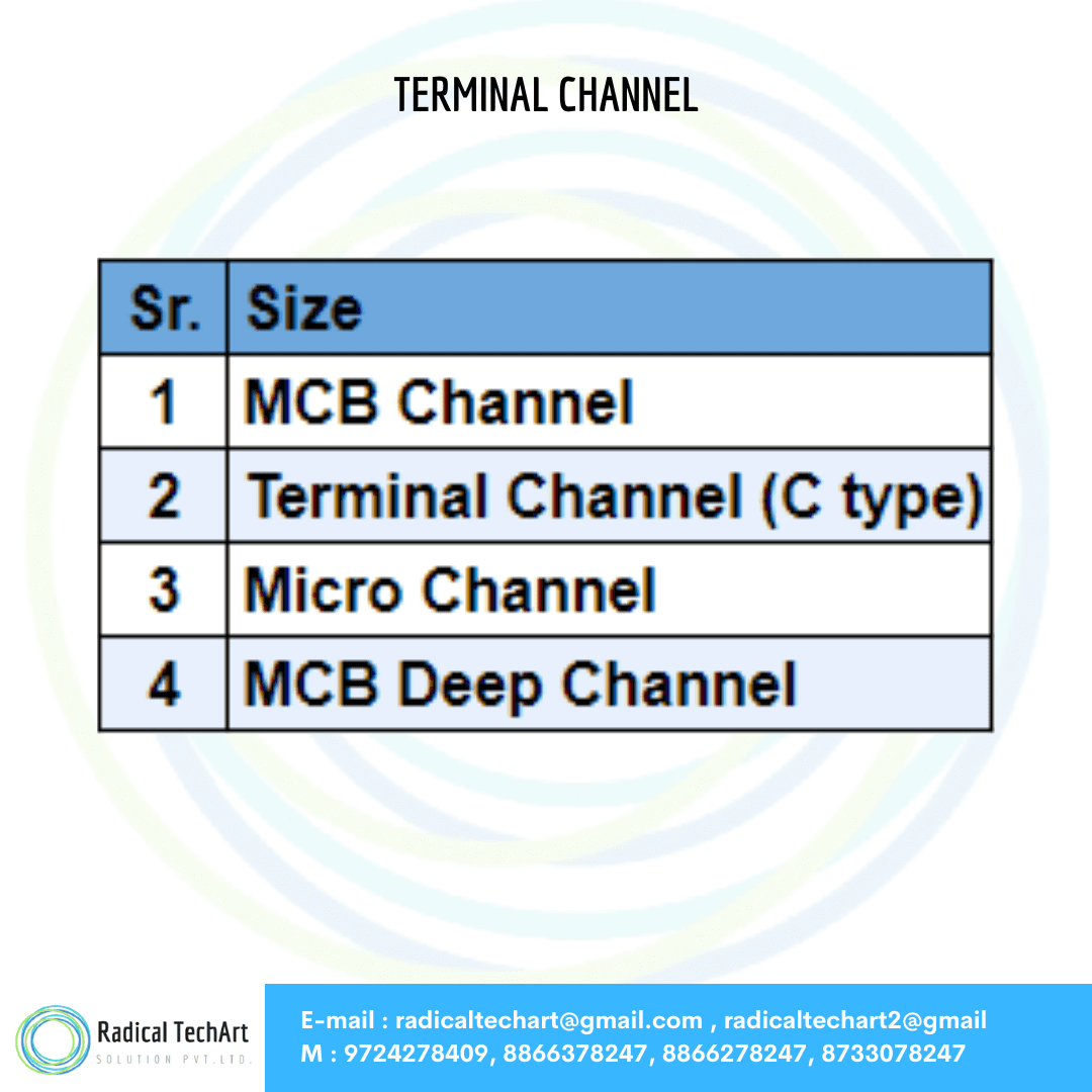 Teerminal channel