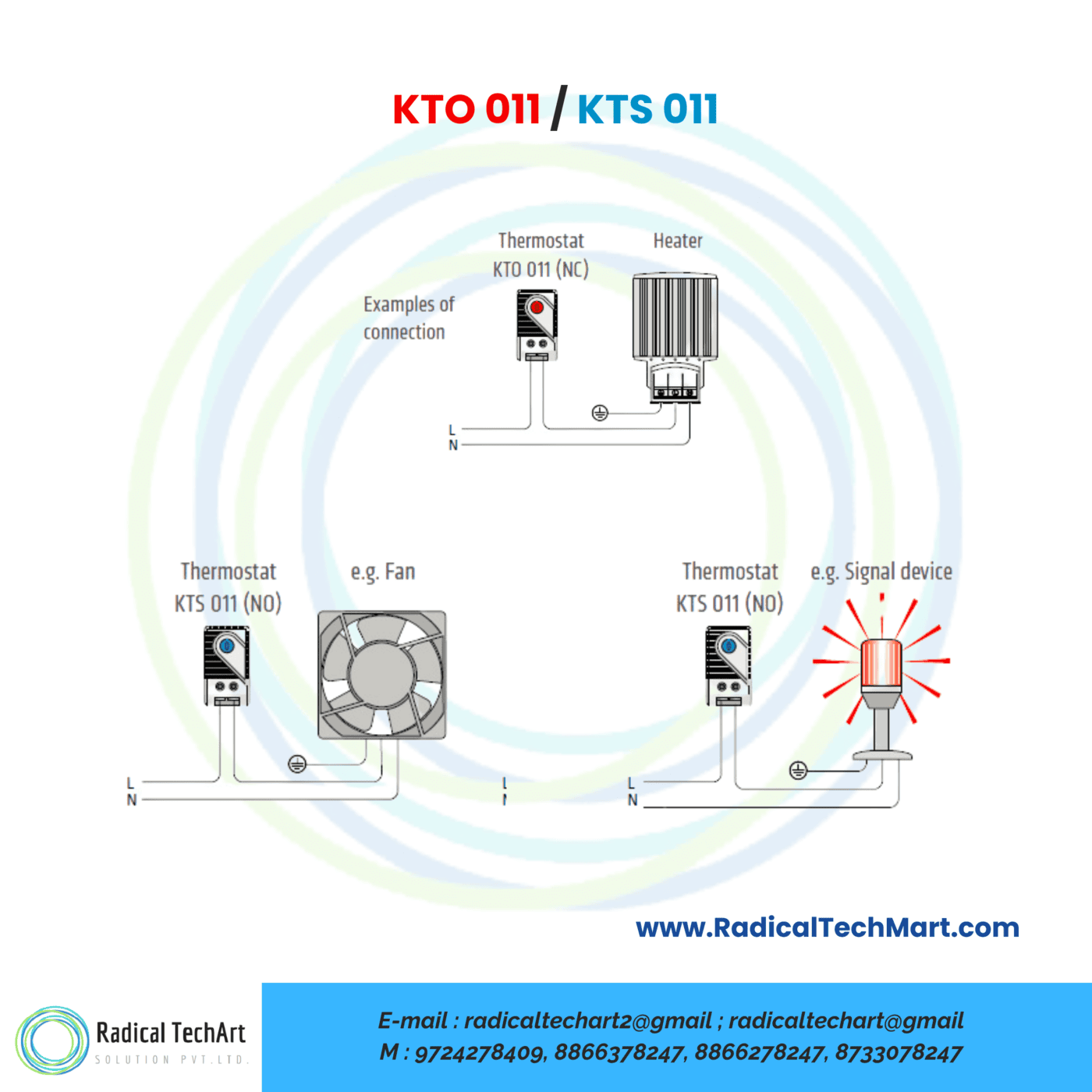 SMALL COMPACT THERMOSTAT