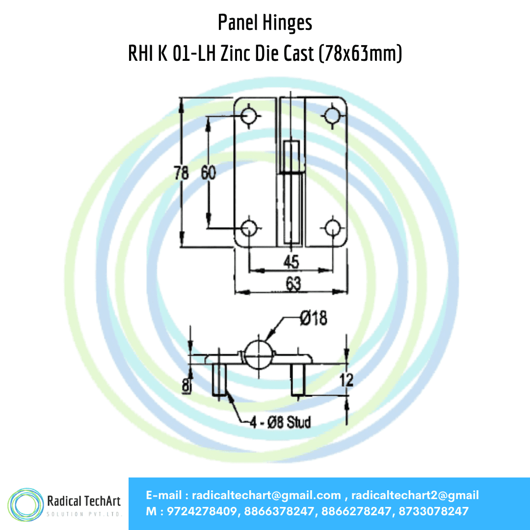 Panel Hinges