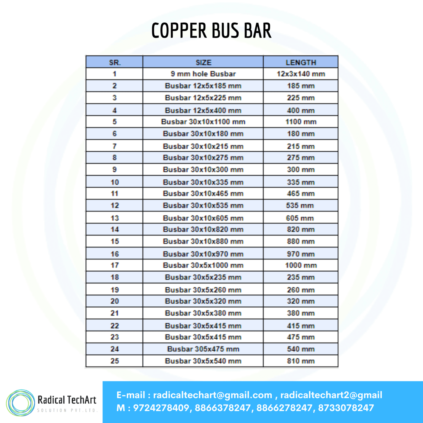 Copper bus bar