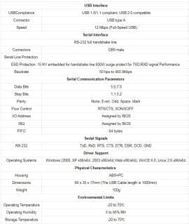 ATC-810 USB to RS232 Converter l Buy Online