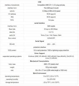 ATC-820 USB to RS-485 Converter l Buy Online