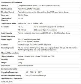 ATC-107N RS232 to RS485/RS422 Isolated Converter