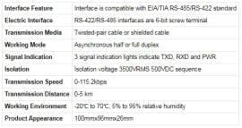 ATC-109N RS-485/422 Repeater l Buy Online