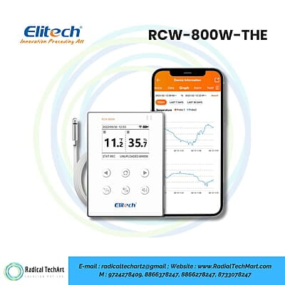 Elitech: Leading Industrial Automation & Control Solutions