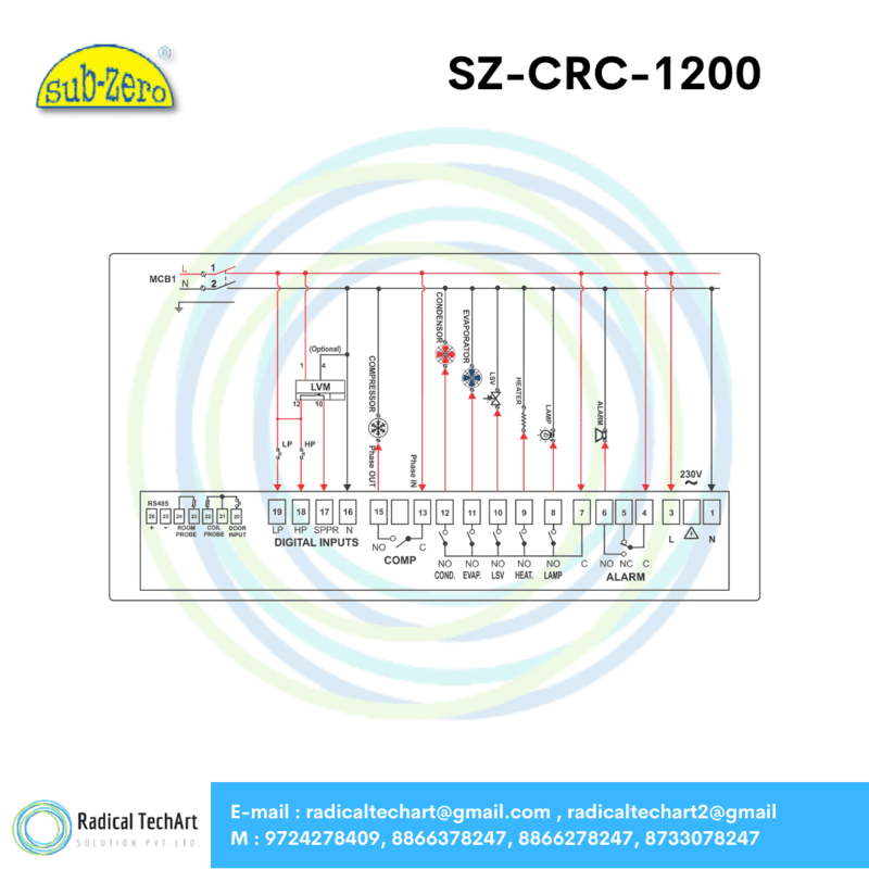 SZ CRC-1200 Temperature Controller – Buy Online