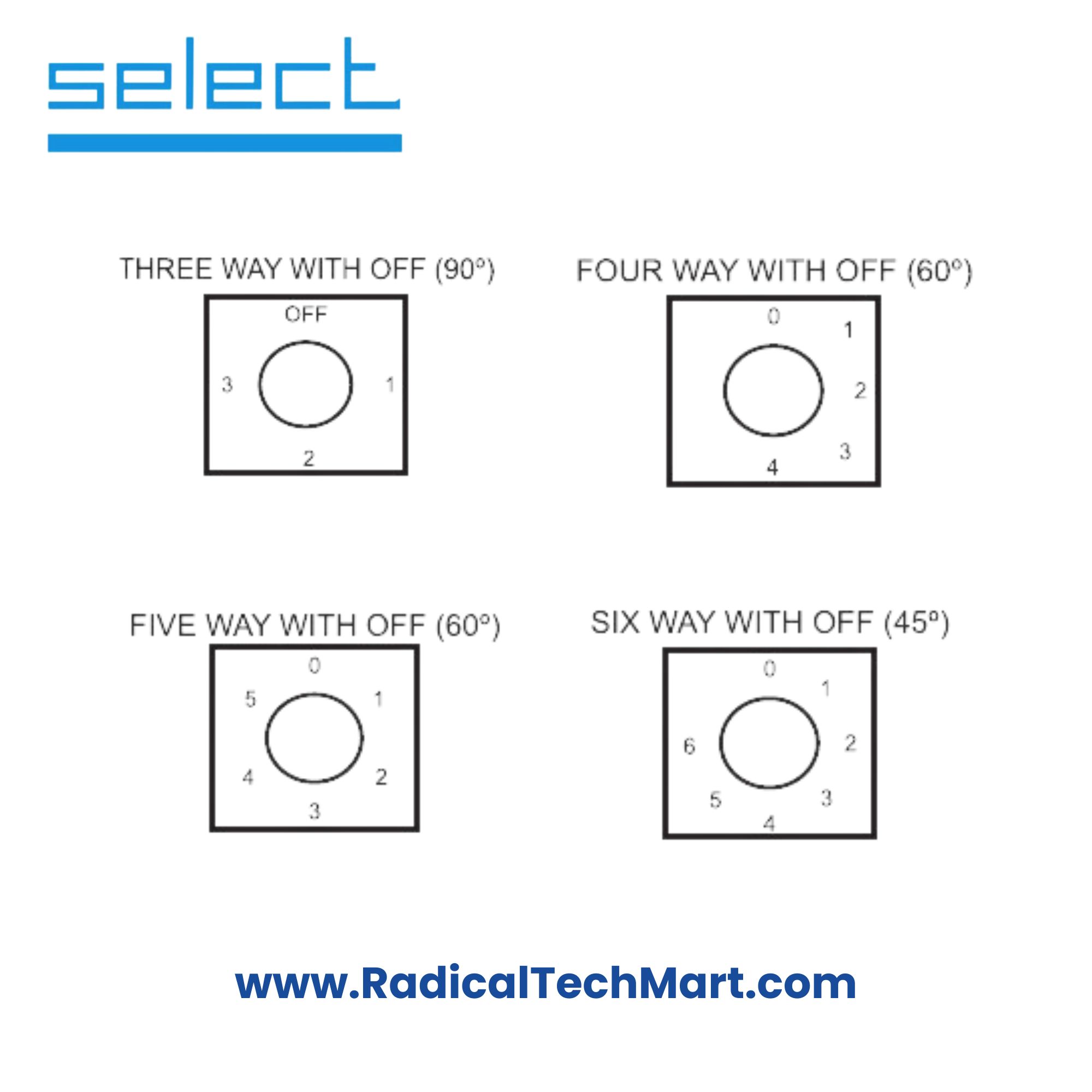Select Multistep Switches | Buy Online