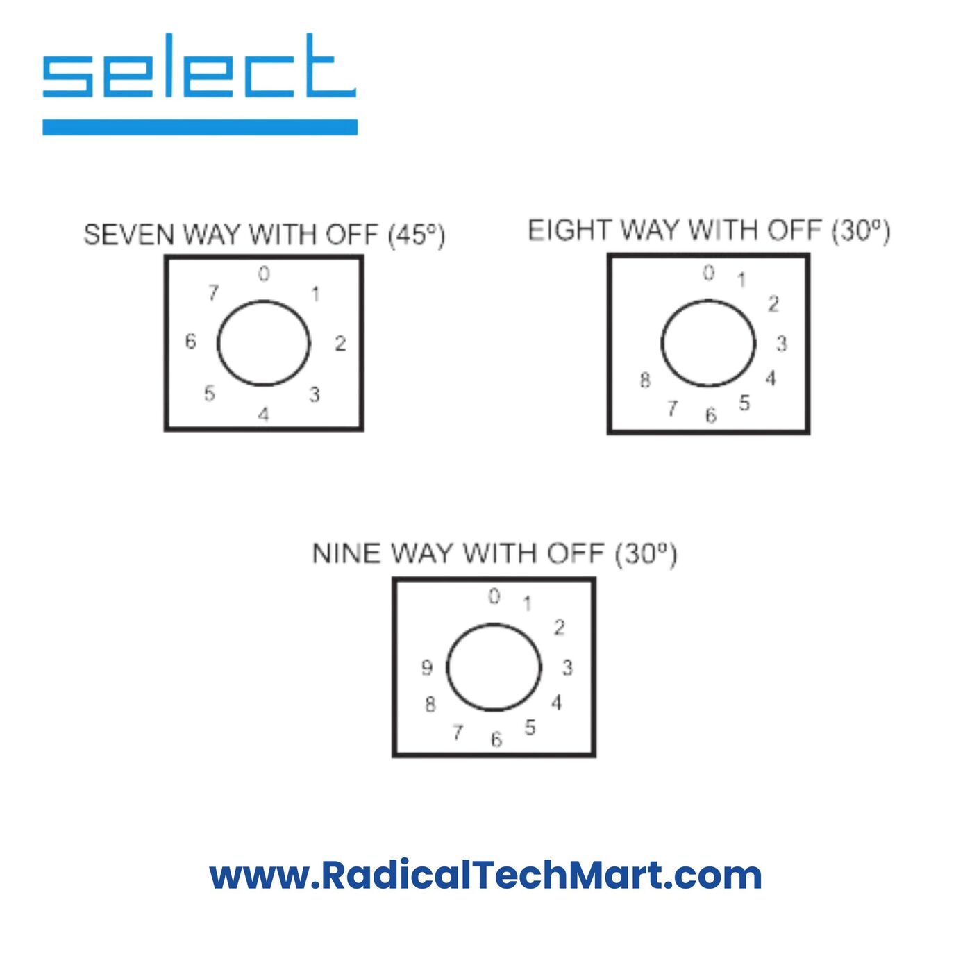 Select Multistep Switches without OFF | Buy Online