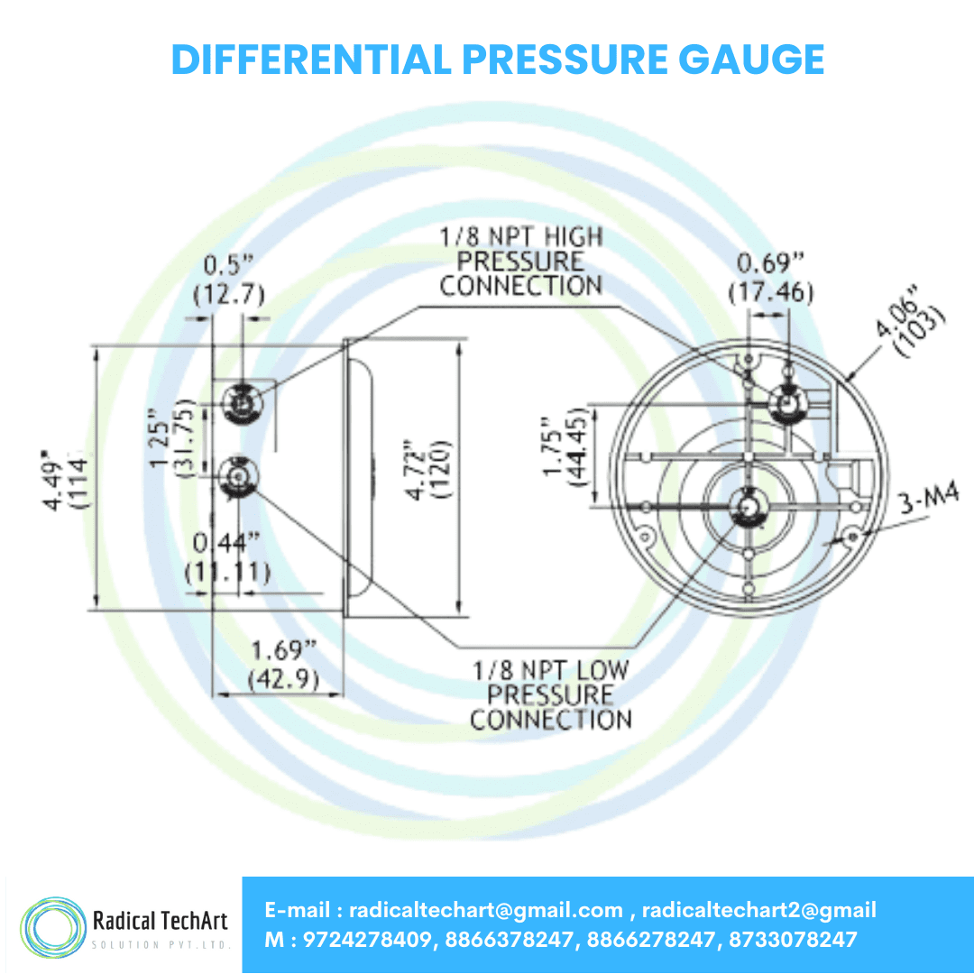 Differential pressure gauge